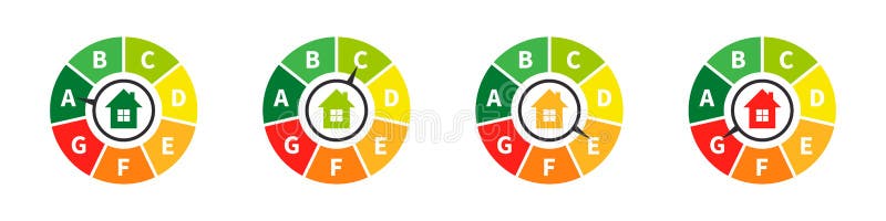 Energy Efficiency of the House. Energy Efficiency and Rating Chart ...