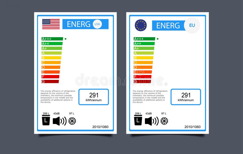 Energy Efficiency Label for Household Appliances Stock Illustration ...