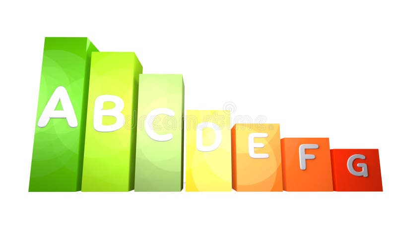 Energy Efficiency Labeling Scale Bar Chart Rendering Isolated Stock ...