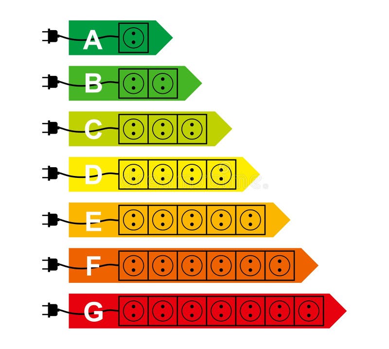 Energy Efficiency Labels with Sockets - Cdr Format Stock Vector ... Energy Efficiency Labels with Sockets - Cdr Format Stock Vector ...