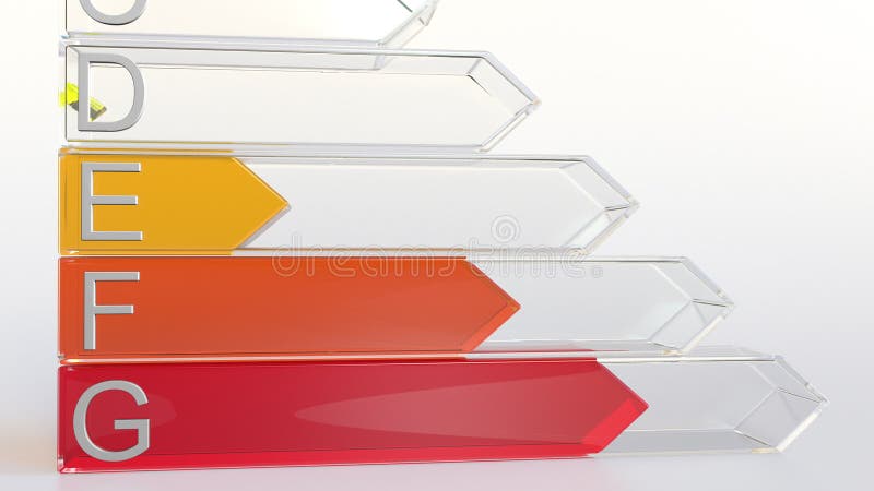 Energy Efficiency Rating. Class C Chart Animation Stock Video - Video ...