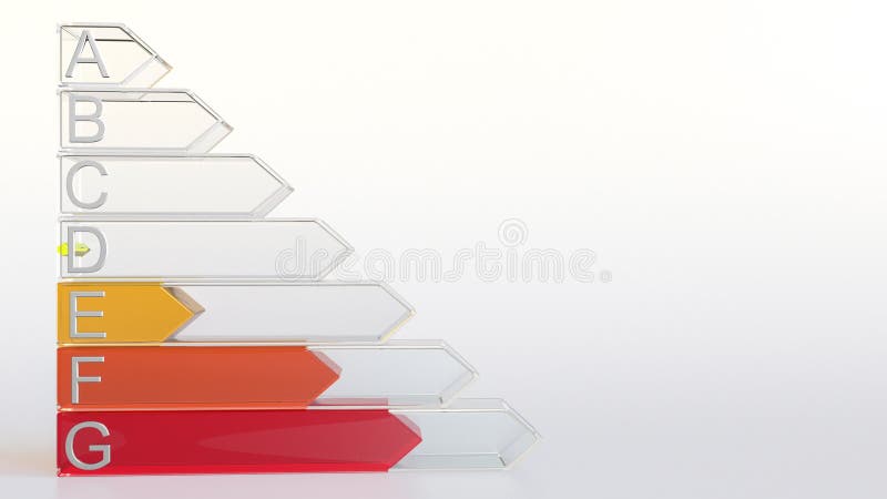 Energy Efficiency Ranking or Rating. Class B Chart Animation Stock ...