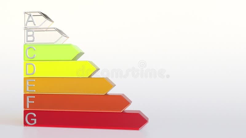 Energy Efficiency Ranking or Rating. Class C Chart 3D Rendering Stock ...