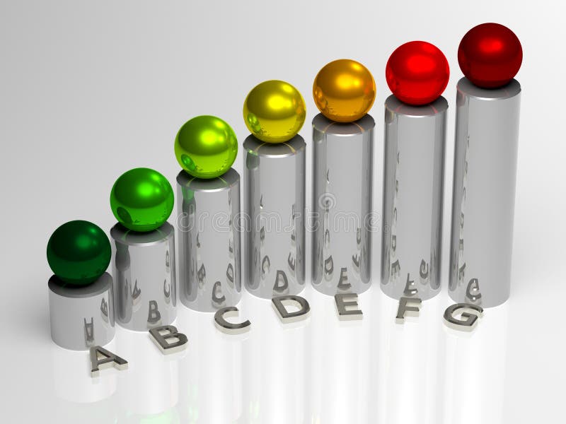 Energy Efficiency Rating Chart Stock Illustration - Illustration of ...