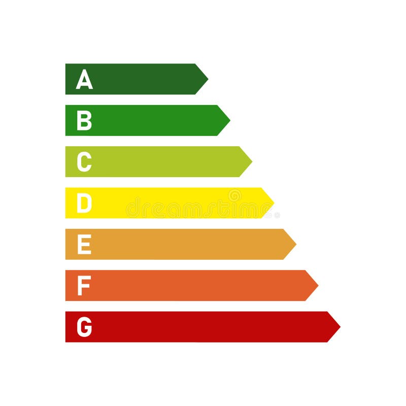 Energy Efficiency Rating Chart. Eps Vector Ilustration Stock Vector ...
