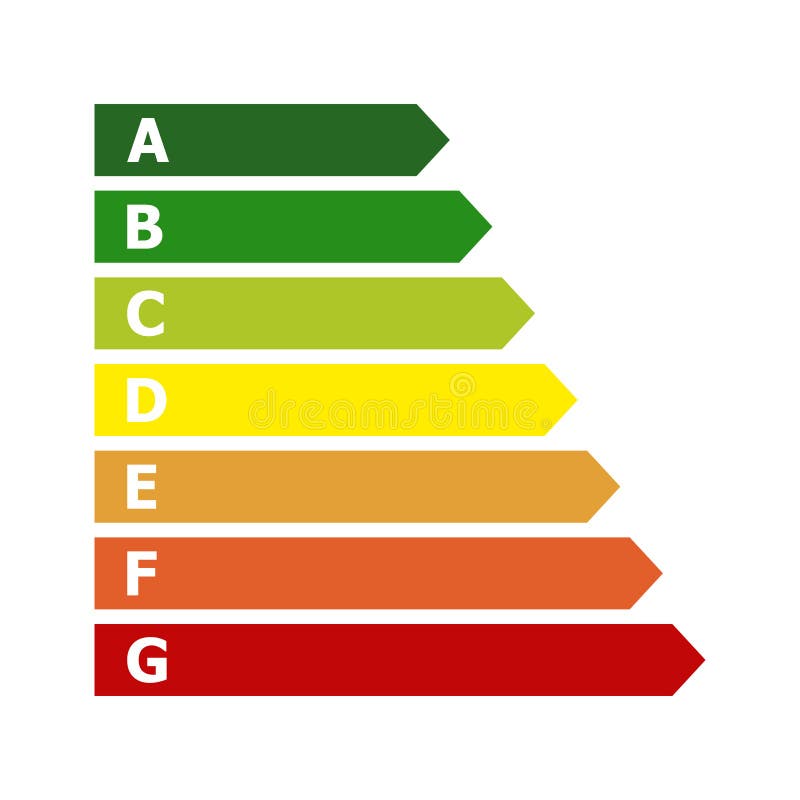 Energy Efficiency Rating Chart. Vector Illustration Stock Illustration ...