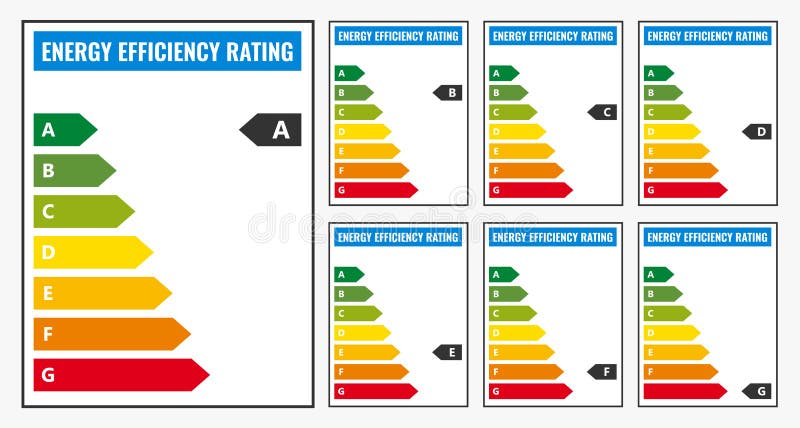 Energy Efficiency Rating Classification Stock Vector - Illustration of ...