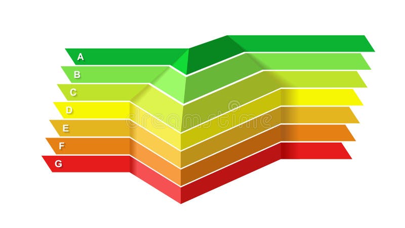 Energy Efficiency Rating Scale Stock Illustrations – 900 Energy ...