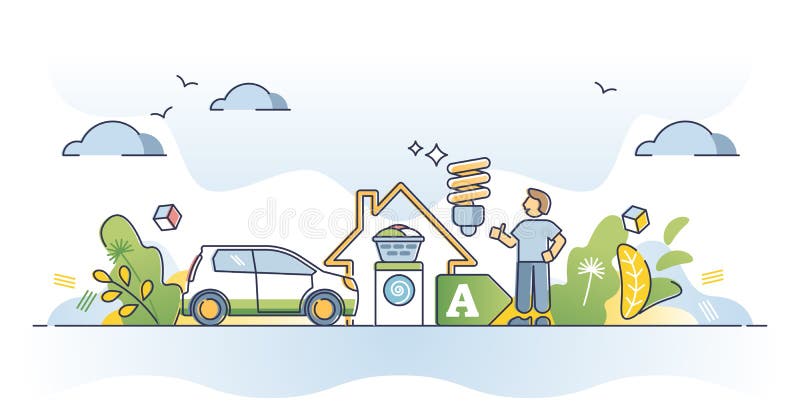 Energy Efficiency and Reduce Electricity Consumption at Home Outline ...