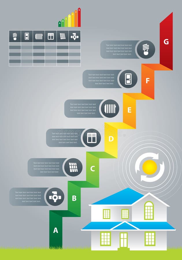 Scale of Energy Efficiency of Electrical Appliances. Energy Efficiency ...
