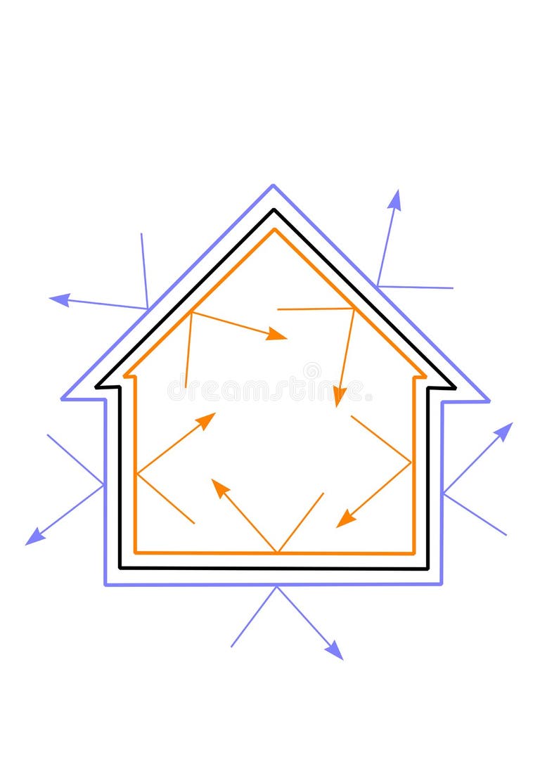 Energy Loss Stock Illustrations – 21,041 Energy Loss Stock ...