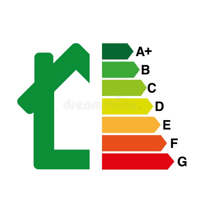 Energy Efficient House Concept with Classification Graph Sign Stock ...