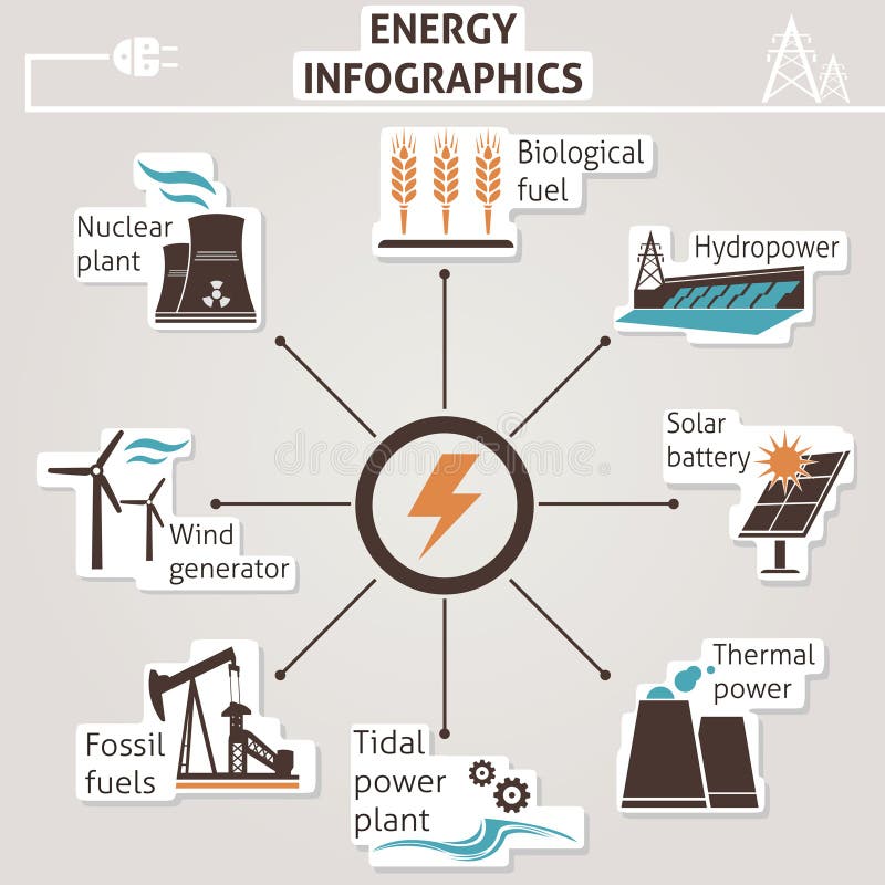 Solar Cell Diagram. Education Infographic. Vector Design. Stock Vector ...