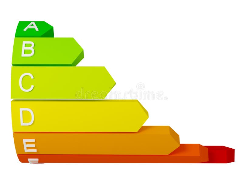 Buildings Energy Performance Scale Stock Illustration - Illustration of ...