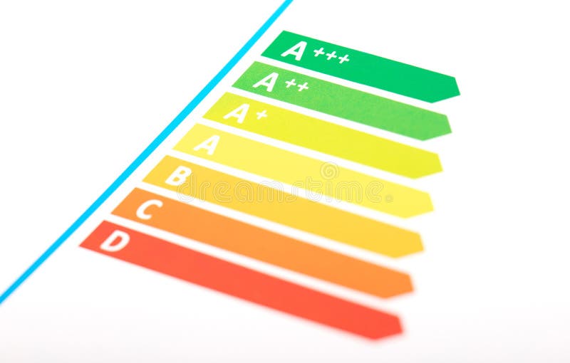 Energy label sticker stock image. Image of white, drawing - 165798397