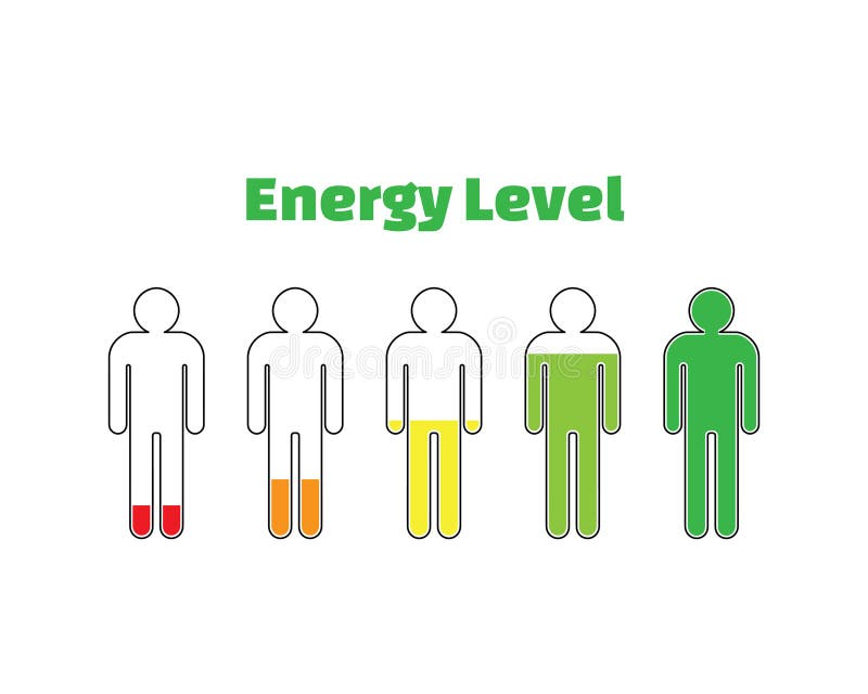 Energy Level Person Stock Illustrations – 1,139 Energy Level Person ...