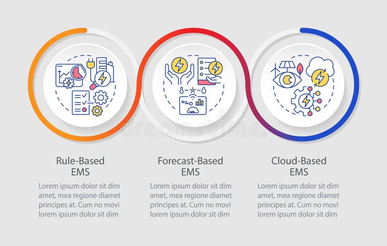 Energy Management Different Approaches Infographics Circles Sequence ...