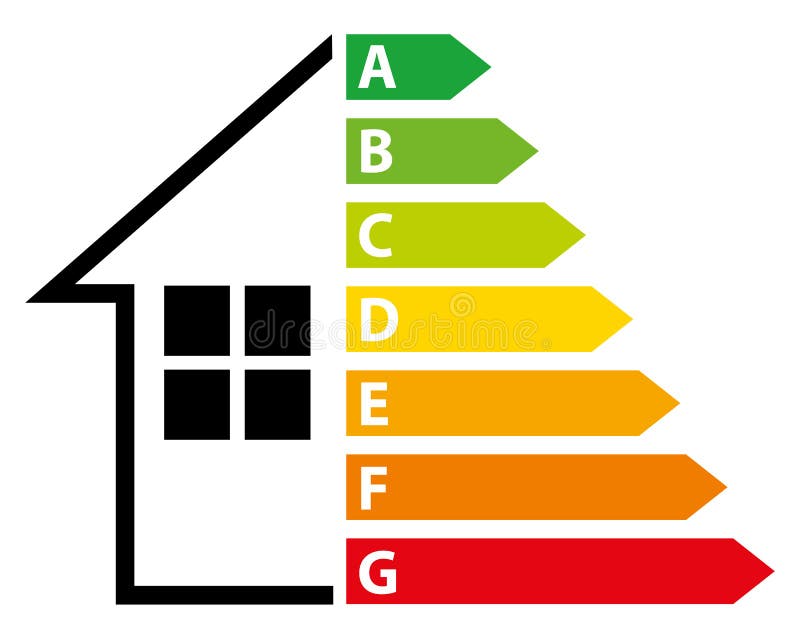 Energy Performance Certificate. Energy Efficiency Rating Graph with ...