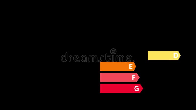 Energy Performance Rating Charts, Epc Rating with Transparent ...