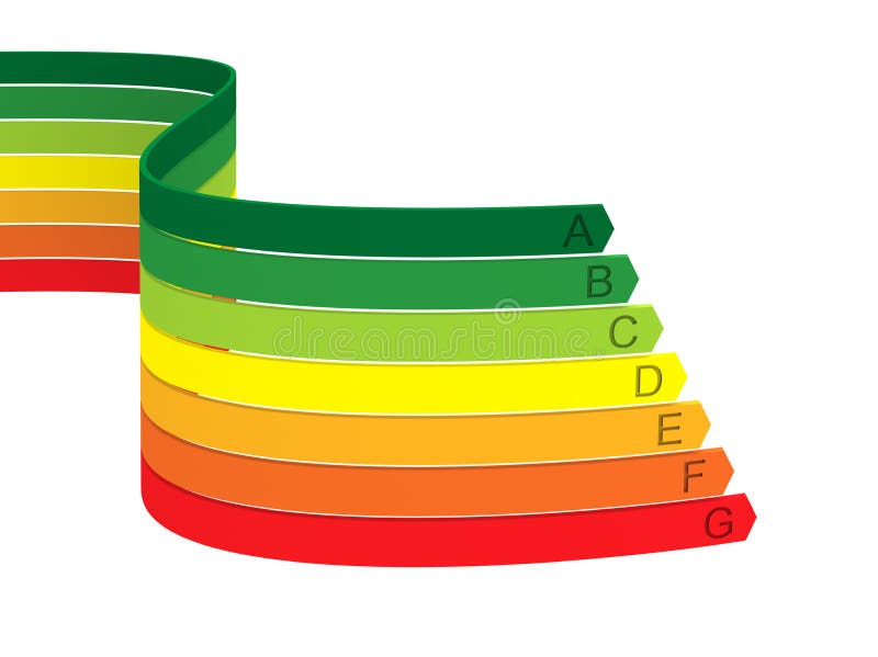 Energy Performance Scale Stock Illustrations – 2,589 Energy Performance ...