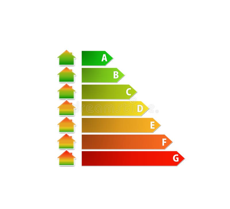 Energy Performance Scale with House Stock Illustration - Illustration ...