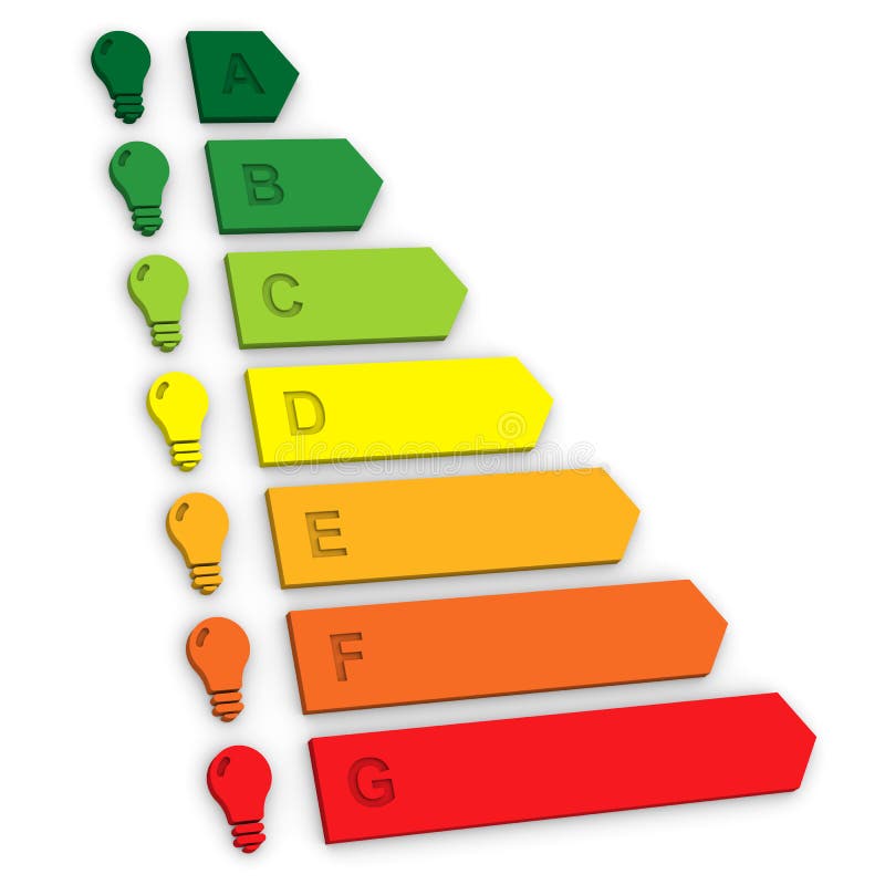 Buildings Energy Performance Scale Stock Illustration - Illustration of ...