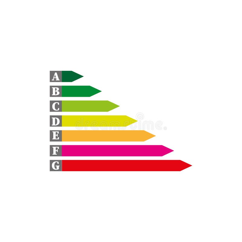 Energy Rating Arrows. Efficiency Level Indicator. Colorful Arrow Chart ...