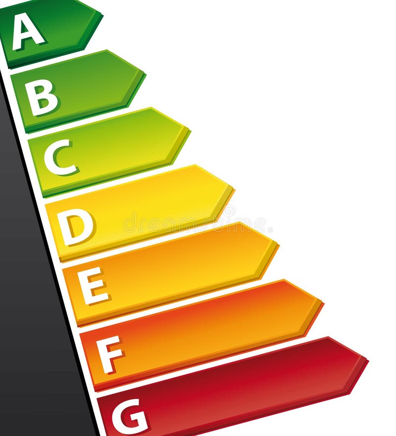 Energy chart stock illustration. Illustration of efficient - 7764529