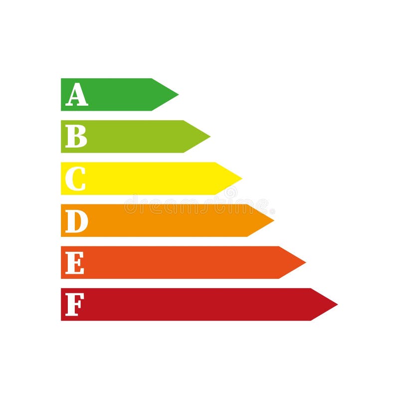Efficiency Levels Scale Stock Illustrations – 89 Efficiency Levels ...
