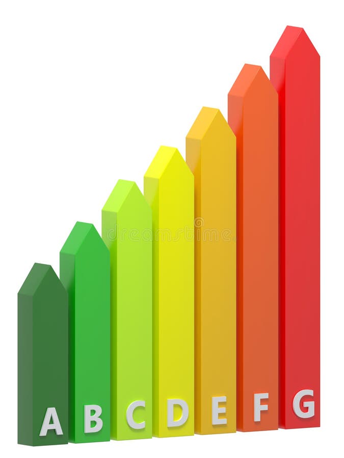 Energy Rating Chart Vertical Stock Illustrations – 47 Energy Rating ...