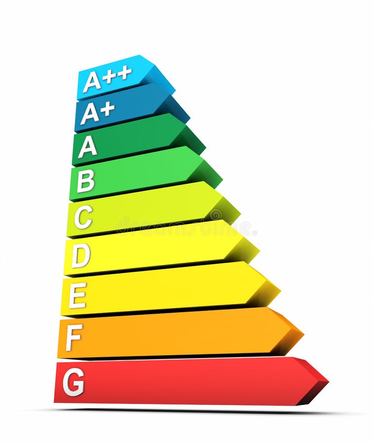 Energy rating sign stock illustration. Illustration of symbol - 30682732