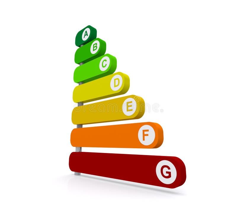 Energy Rating Sign Stock Illustrations – 1,934 Energy Rating Sign Stock ...