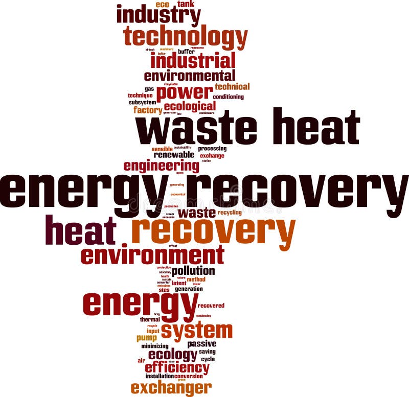 Energy recovery word cloud stock vector. Illustration of industrial ...