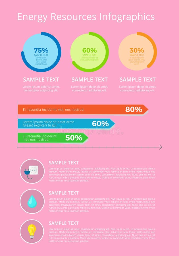Energy Recources Infographic Vector Illustration Stock Vector ...