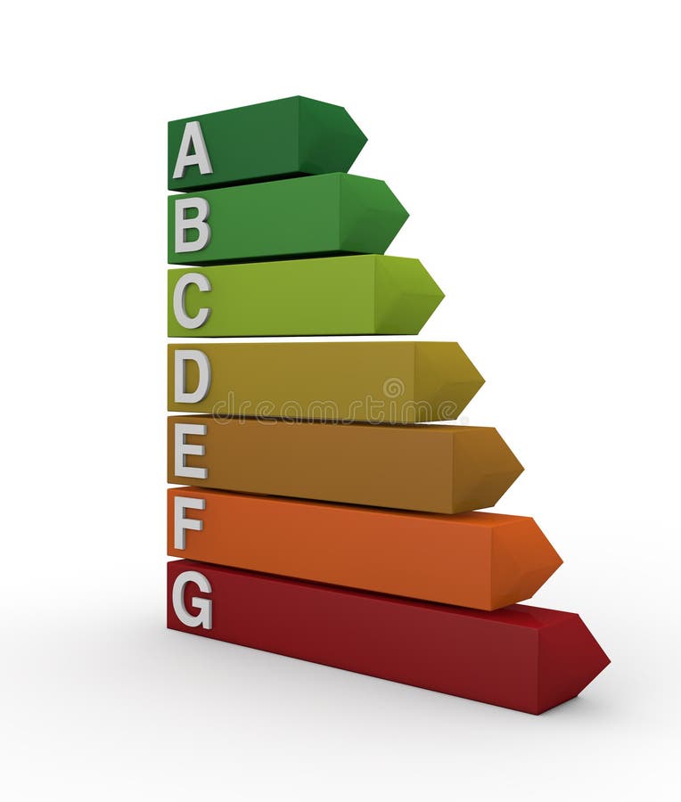 Buildings Energy Performance Scale Stock Illustration - Illustration of ...