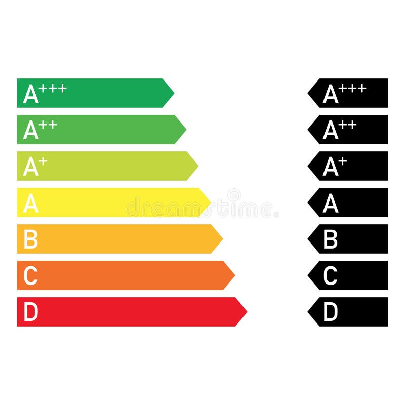 Energy Saving Efficiency Diagram Colourful Common Style Stock Vector ...