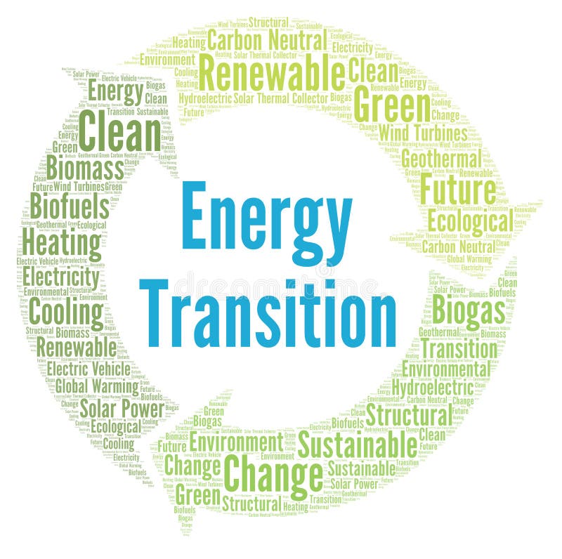 Energy Transition Wordcloud Stock Illustrations – 11 Energy Transition ...