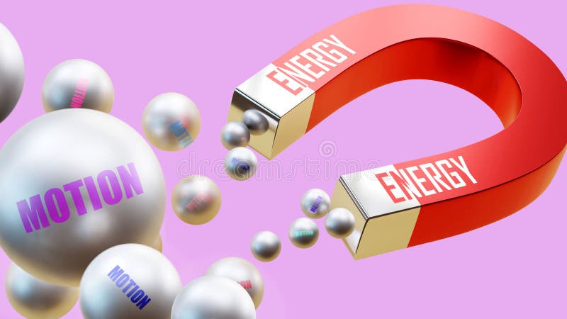 Energy Which Attracts Motion. a Magnet Metaphor in Which Energy is ...