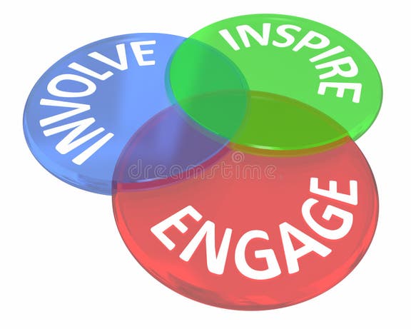 Engage Involve Inspire Join Group Communicate Venn Circles Stock ...