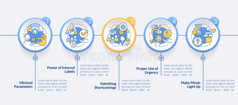 Engage More Consumers Circle Infographic Template Stock Vector ...