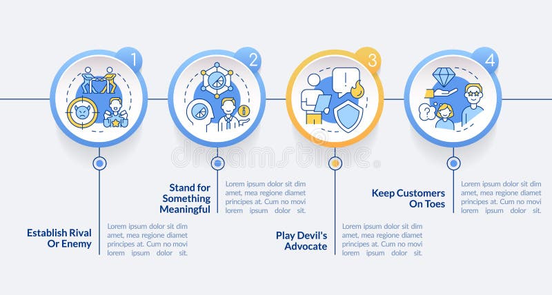 Engage More Consumers Circle Infographic Template Stock Vector ...