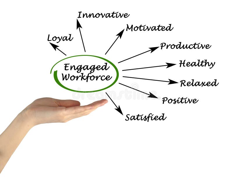 Engaged Workforce stock photo. Image of relaxed, person - 85623450