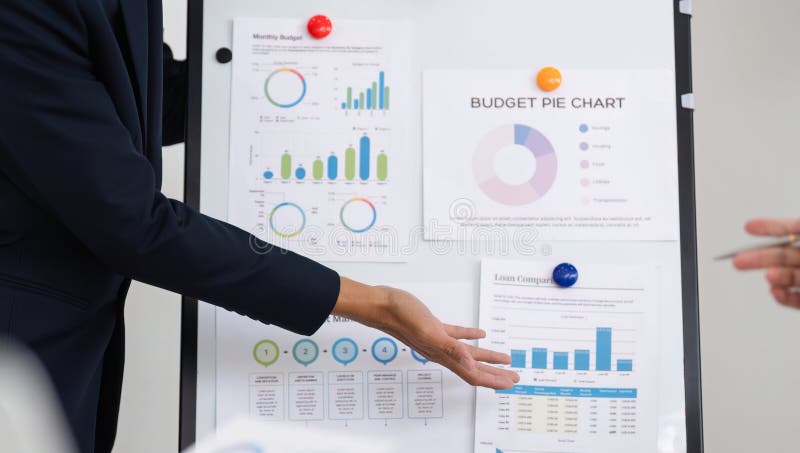 Presentation and Performance Metrics. Professional Presenting Budget ...