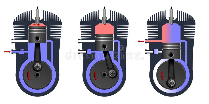 6 Stroke Benzene Engine. Education Infographic. Vector Design. Stock ...