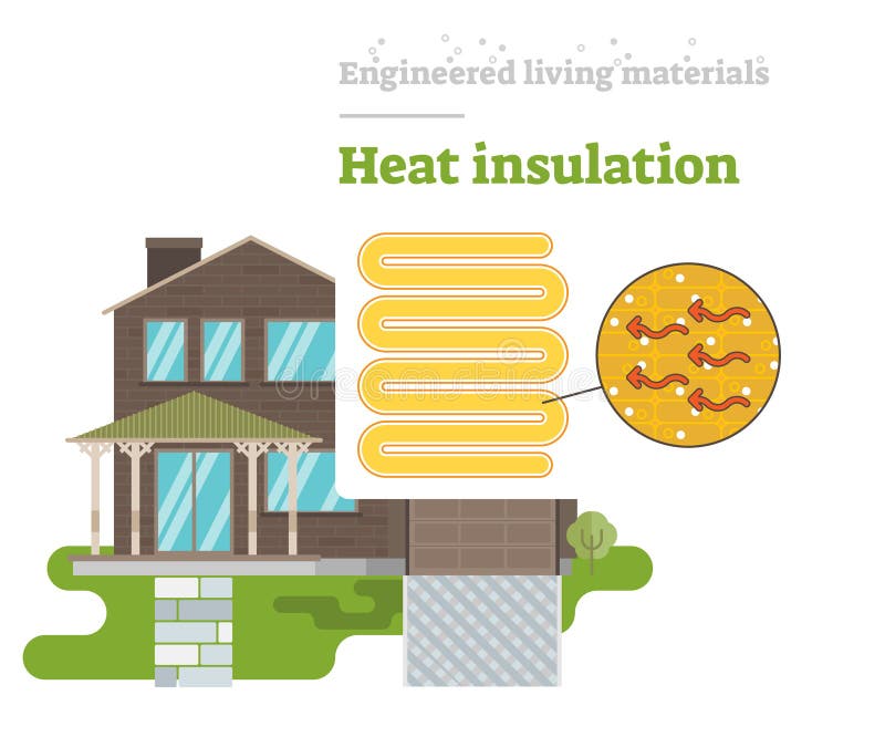 Heat insulation anchors stock illustration. Illustration of fixing ...