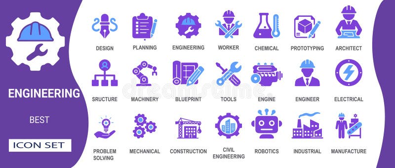 Engineering Design and Prototyping with Tools and Industrial Machinery ...
