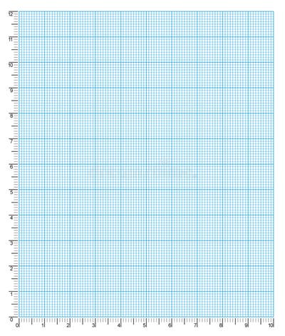 Engineering Graph Paper Stock Illustrations – 7,136 Engineering Graph ...