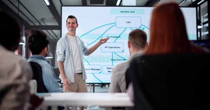 Engineering Professor Presenting Diverse Team Organizational Chart ...