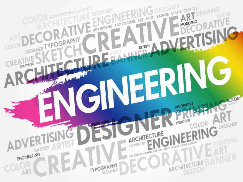 Engineering Word Cloud Concept Stock Illustrations – 1,720 Engineering ...