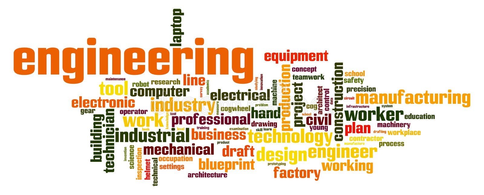 Engineering word cloud stock vector. Illustration of economic - 154673187